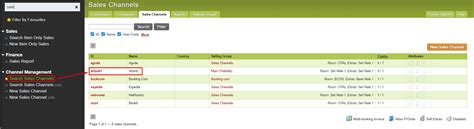 Airbnb Two Way Connection Seekom