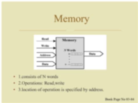 Solution A Top Level View Of Computer Function And Interconnection