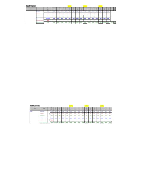 Special S Curve By Fitting And Excel Solver Pdf Statistical Theory Statistical Analysis