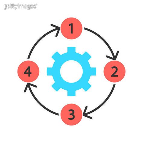 Process Diagram Color Icon PFD Flowsheet Continuous Process Map Deployment Flowchart