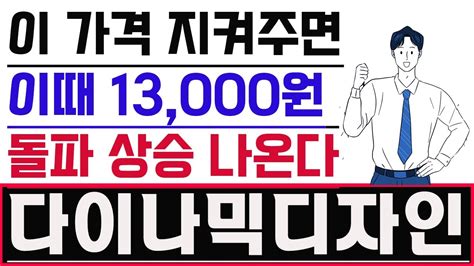 다이나믹디자인 금호타이어 1순위 공급업체 선정 하지만 3자 배정 유상증자 철회로 인해 불성실 공시 지정 다이나믹디자인