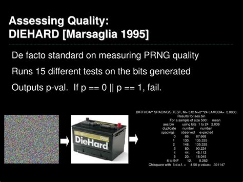 Ppt Parallel White Noise Generation On A Gpu Via Cryptographic Hash Powerpoint Presentation