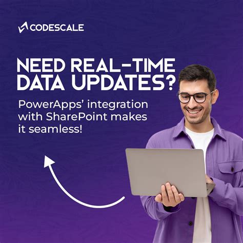 Codescale Powerapps Sharepointintegration Realtimedata Automation
