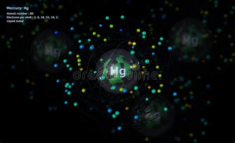 Atom Of Mercury With Detailed Core And Its 80 Electrons On Black With