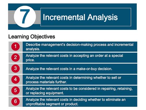 Incremental Analysis