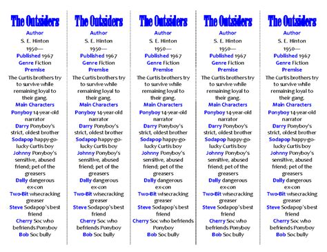 The Outsiders Study Guide Key Themes And Characters Analysis Studocu