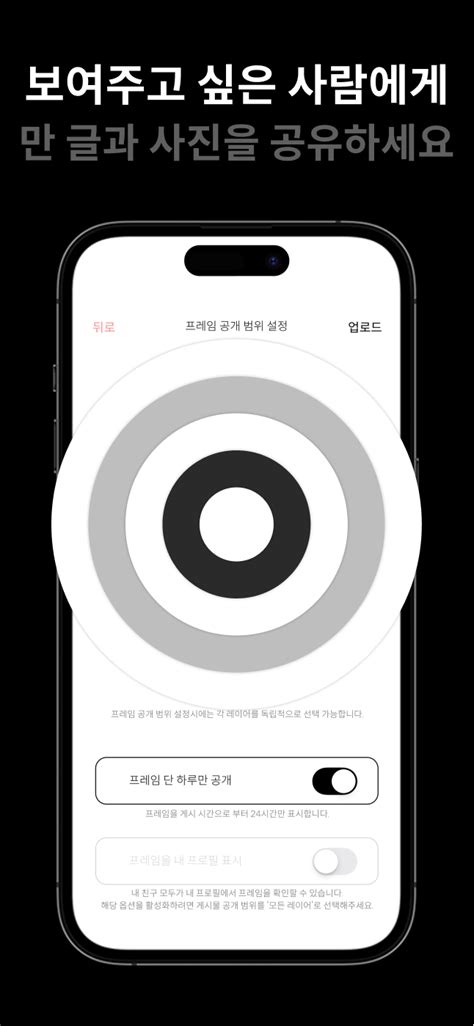 GitHub ShawnyLab Layer