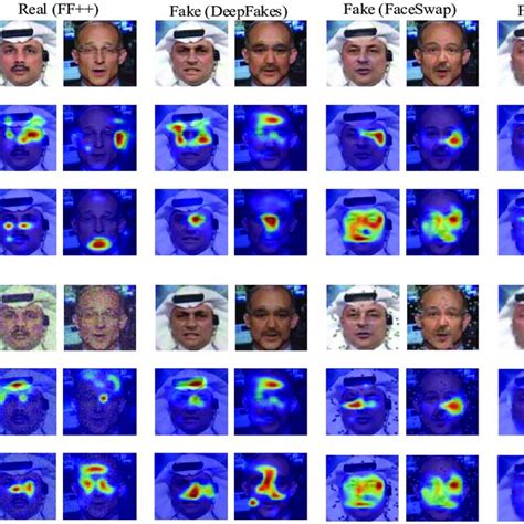 The Grad Cam Visualizes The Attention Maps Of Images And Explores The