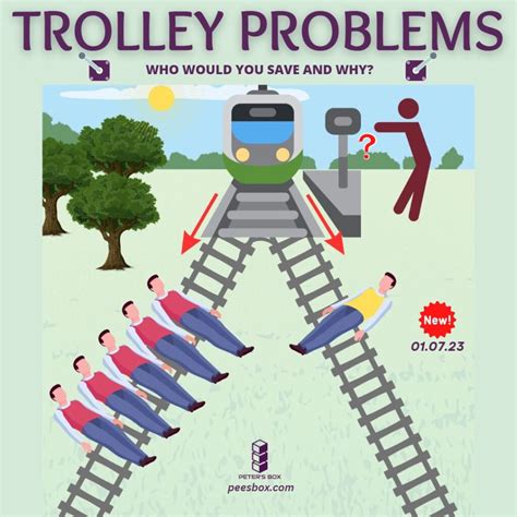 Trolley Problem