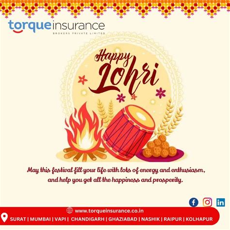 Dhiraj Mahajan On Linkedin Linkedin Linkedincommunity India Youth