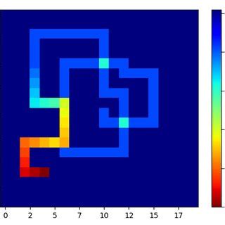Heat Map Representation Of R Download Scientific Diagram