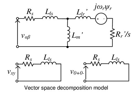 3 Equivalent Circuit For A Six Phase Induction Machine Based On Vsd Download Scientific