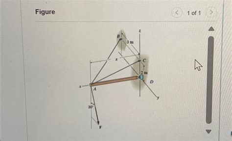 Solved Figure 1 Of 1Determine The Tension In The Cable AB Chegg Com