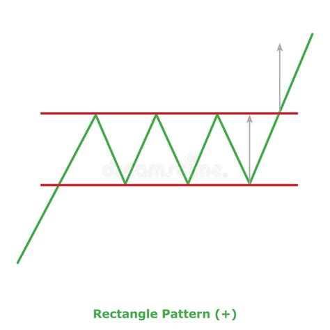 Rectangle Pattern Green And Red Stock Vector Illustration Of Reversal Money 264100650