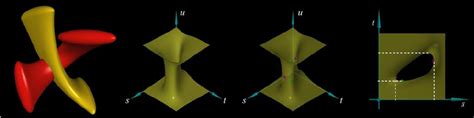 Two Moving Ellipsoids Under Independent Affine Deformations Download