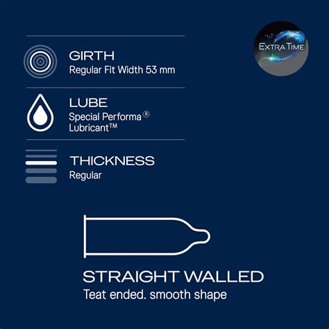 Durex Pleasure Mix Assorted Pack 20 Condoms