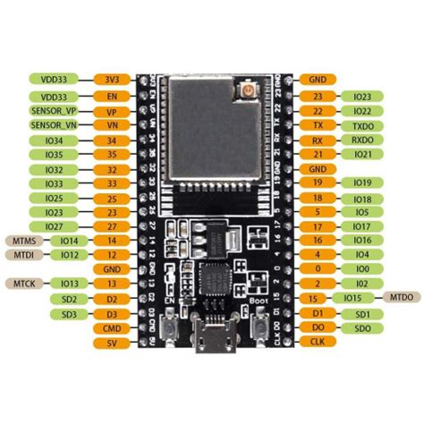 Esp32 Wroom 32u Devkit1 Para Antena Externa