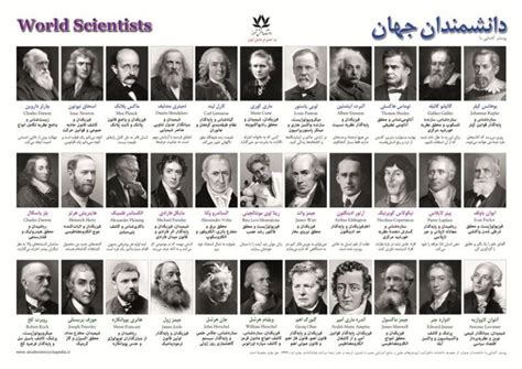 پوستر آشنایی با دانشمندان جهان پوسترهای آموزشی دانشنامه دانش‌آموز