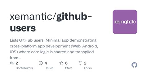 Github Xemantic Github Users Lists Github Users Minimal App Demonstrating Cross Platform App