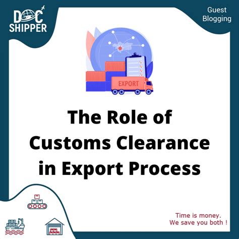 The Role Of Customs Clearance In Export Process 🥇fnm Vietnam