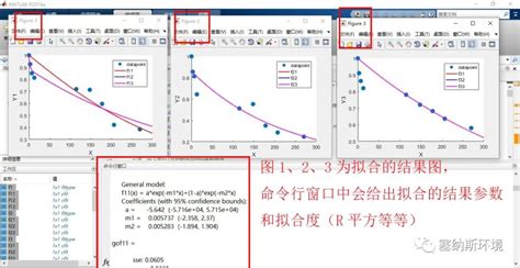 matlab 横坐标名称 第三期 matlab拟合数据（代码版） csdn博客