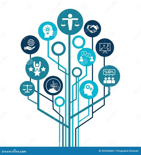 Core Values Mission Integrity Value Icon Set With Vision Stock