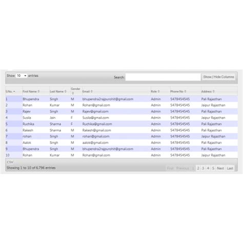 Jquery DataTable