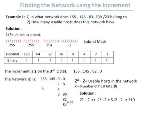 Pin By Ron Russell On Networking Networking Basics Cisco