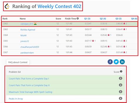Nikhil Jain On Linkedin Leetcodechallenge Globralrank Weekly Gfg Rank Learning Linkedin