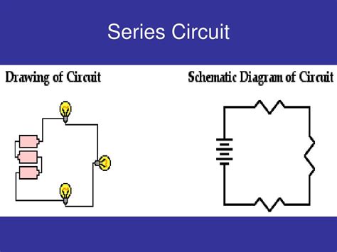 PPT Series Circuits PowerPoint Presentation Free Download ID