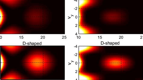 The Intensity Point Spread Function Of Confocal System With Serrated
