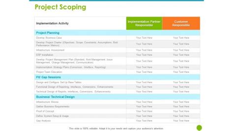 Projects Powerpoint Templates Slides And Graphics
