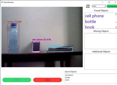 Figure 1 From Object Detection Using Machine Learning Missing Object