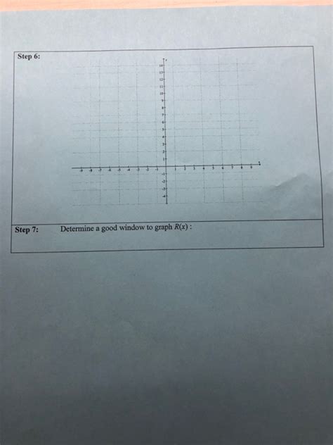 Solved Example 2 Fxx23x2 X 1 Step 1 Domain Step 2