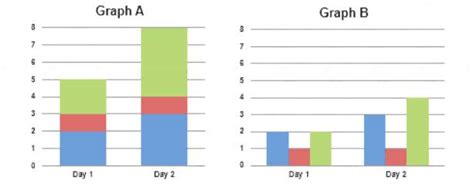 Leading Iia Cia Part1 Training Materials For Certified Internal Auditor Part 1 The Internal