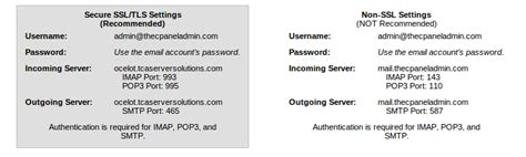 Configure Email Client Shows Wrong SSL Hostname The CPanel Admin