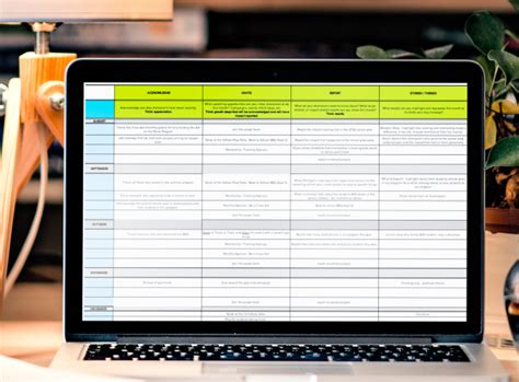 Communications Calendar Mission Increase Learn