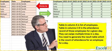 Excel Excelchallenge Powerquerychallenge Daxchallenge M Dax Powerbi Powerquery