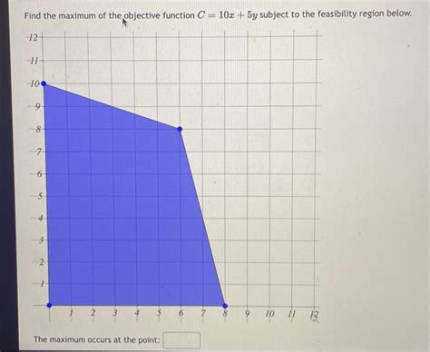 Solved Find The Maximum Of The Objective Function C10x5y