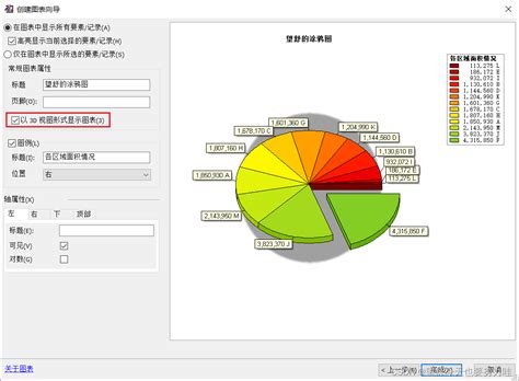 Arcgis——绘制饼状图arcgis制作饼图 Csdn博客