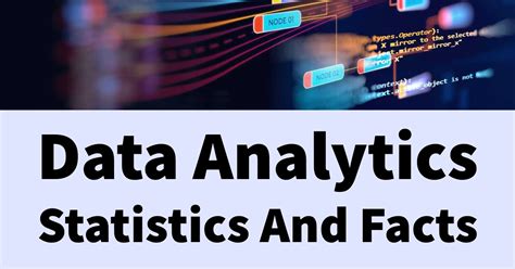 Data Analytics Statistics And Facts In 2025