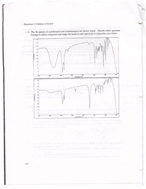 Solved The Ir Spectra Of Cyclohexanol And Cyclohexanone Are