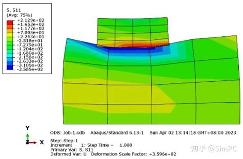 接触问题有限元matlab编程求解 下 知乎