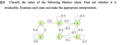 solved q1 classify the states of the following markov