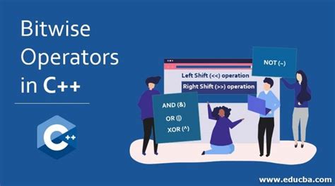 Bitwise Operators In C Learn The Different Types Of Bitwise Operators