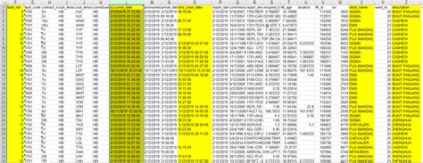 Microsoft Excel Formula For Filtering Multiple Criteria Super User