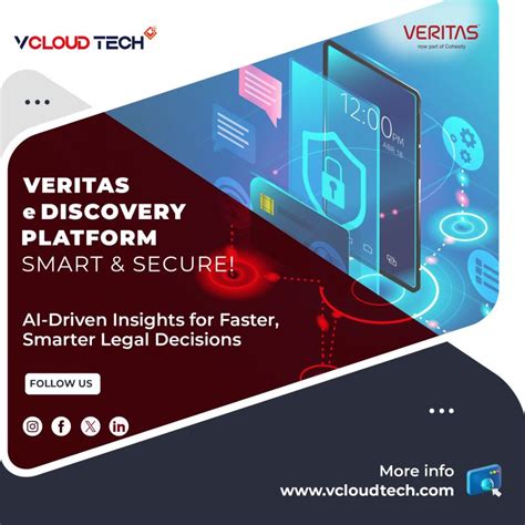 Veritasediscovery Ediscoveryplatform Datamanagement Enterprisesecurity… Vcloud Tech