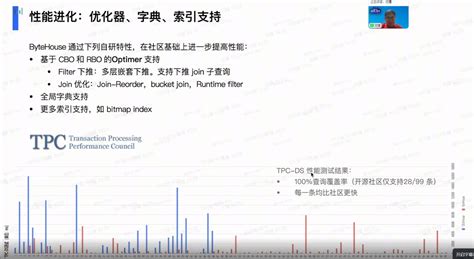 Bytehouse：基于 Clickhouse 的实时计算能力升级 知乎