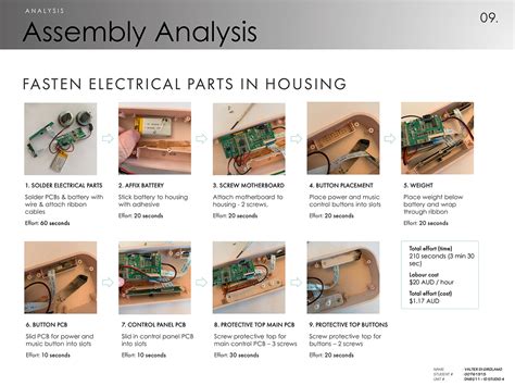 Bluetooth Speaker Design For Manufacture Analysis Behance
