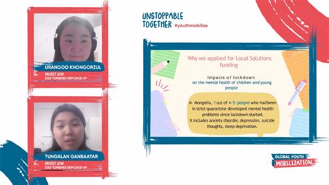 Two Years Of Gym Reflections On Youth Led Solutions World Ymca